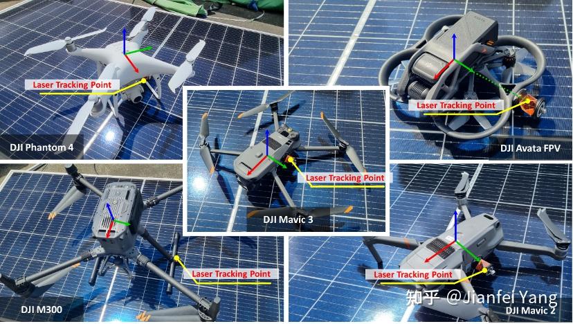CVPR 24-UG2无人机多模态检测与追踪挑战赛 - 知乎