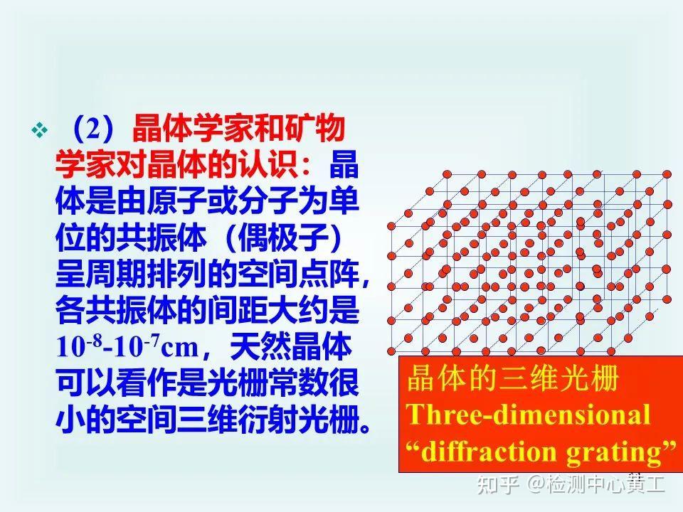 超全完整的XRD技术介绍（155页PPT） - 知乎