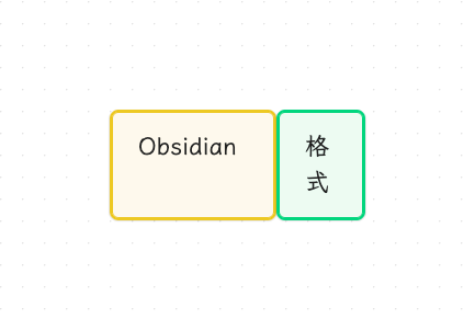 Obsidian 编辑器中这些格式非常简单，但是对你的笔记很有用！ - 知乎