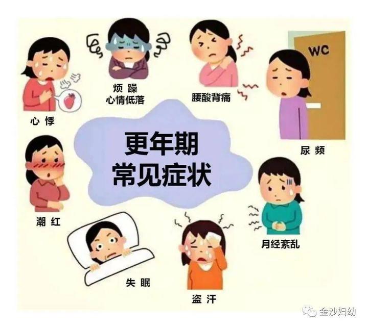 保定宝岛真爱浅谈女性更年期的症状和应对 知乎