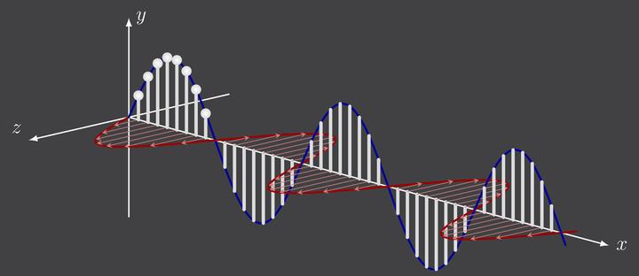 LaTeX 中怎么打出算符 Minimize 和 Maximum? - 知乎