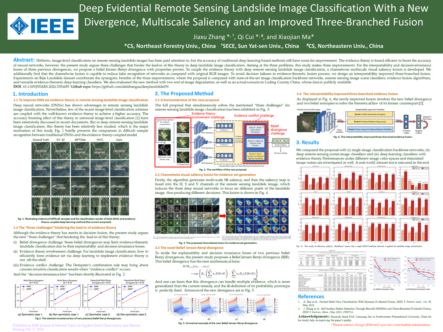 【证据理论】【遥感滑坡】深度证据遥感滑坡图像分类(IEEE JSTARS 2024) - 知乎