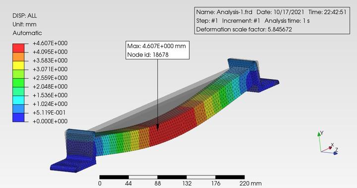 Calculix的开源前后处理器-PrePoMax - 知乎