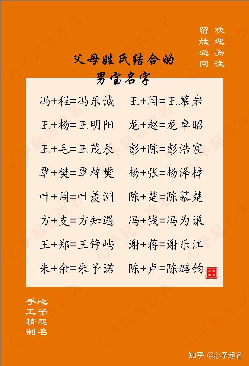 起名改名字之父母姓氏结合的男孩子名 - 知乎
