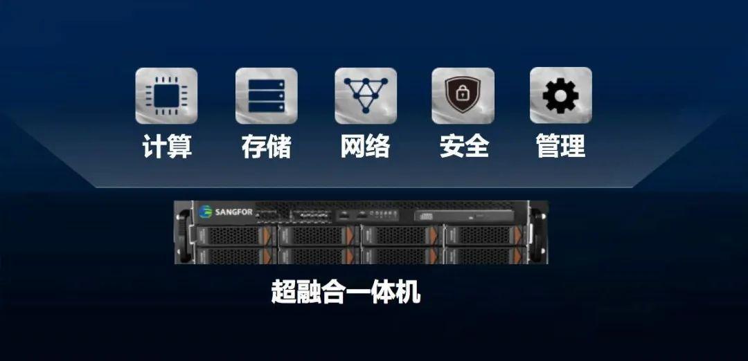 什么是BMC、IPMI、UEFI和BIOS？ - 知乎
