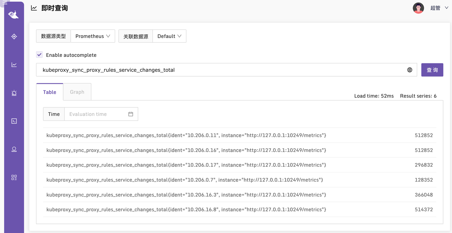 Kubernetes监控手册04-监控Kube-Proxy - 知乎