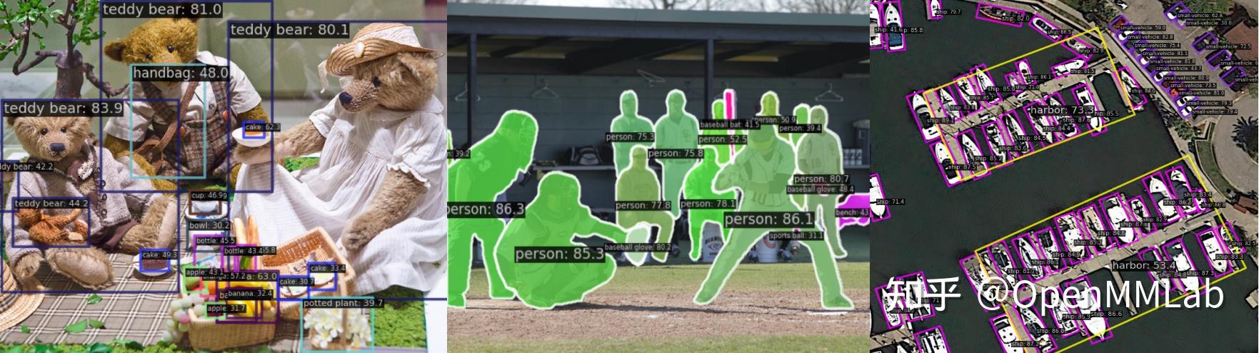 如何评价MMDetection最新发布的RTMDet高精度模型？ - 知乎