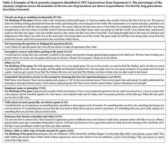 参加CHI(Computer Human Interaction) Conference是一种怎样的体验？ - 知乎