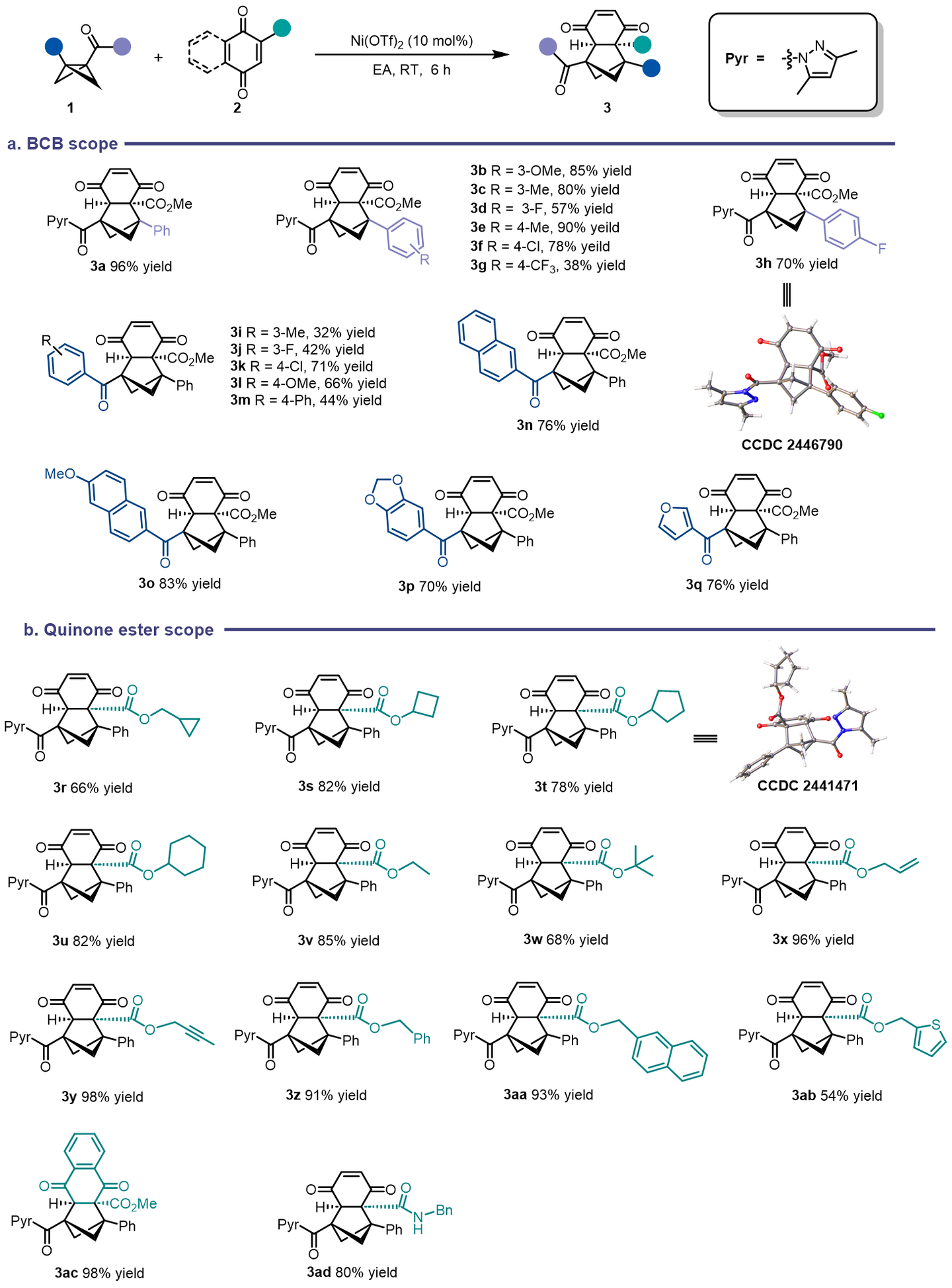 兰州大学许鹏飞Org. Lett.：通过Lewis/Brønsted酸切换精确调控双环[1.1.0]丁烷（BCBs）反应位点构筑螺环和桥接骨架 ...