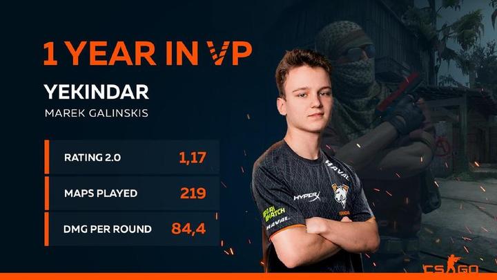 欧宝电竞：CSGO职业哥，拉脱维亚狂战士Yekindar - 知乎