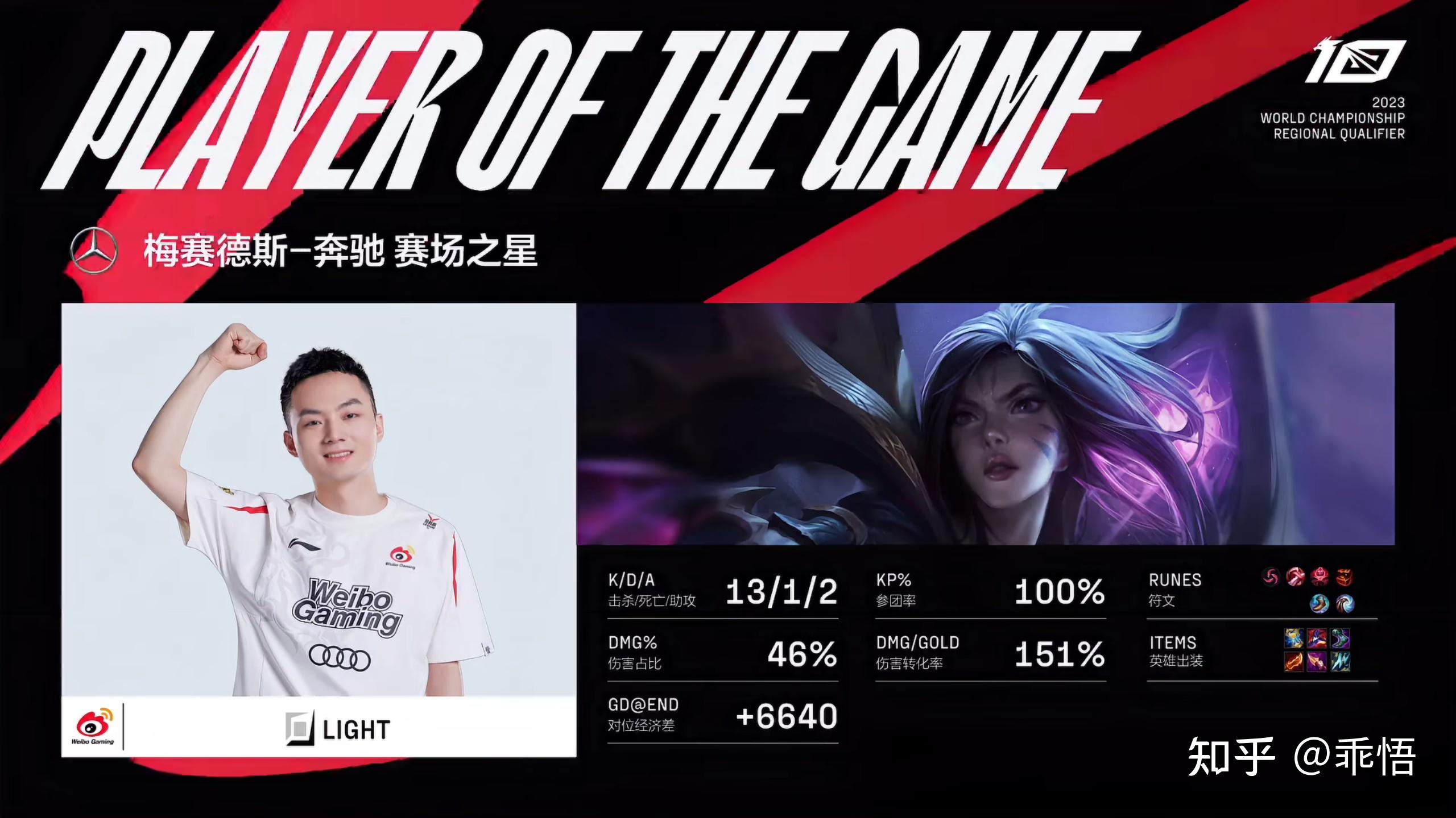 如何评价 Light 选手故事「长阶」？ - 知乎