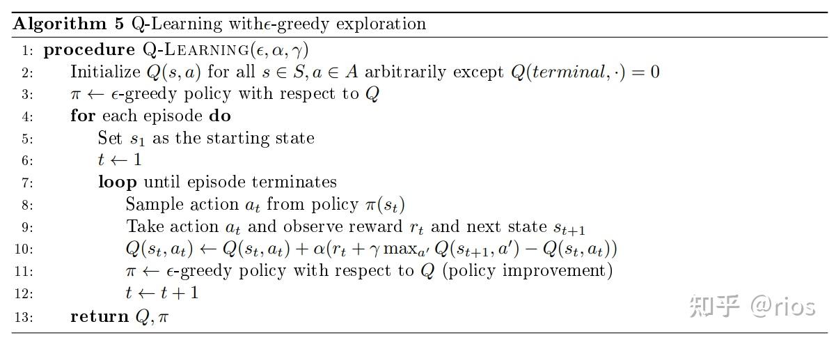 强化学习笔记（斯坦福CS234）Lecture 4 Model Free Control - 知乎