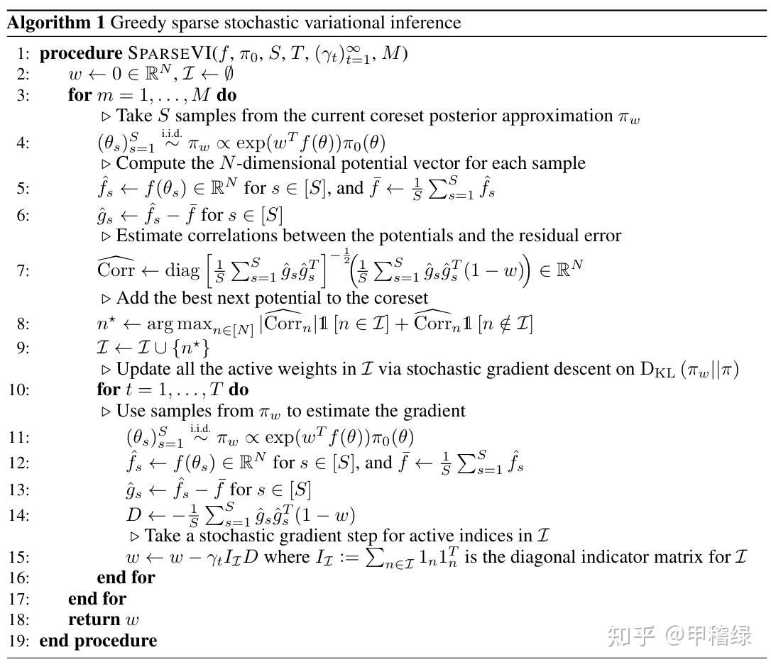 主动学习 (Active Learning) 核心集 (Coreset) 算法 - Bayesian Coreset - 知乎