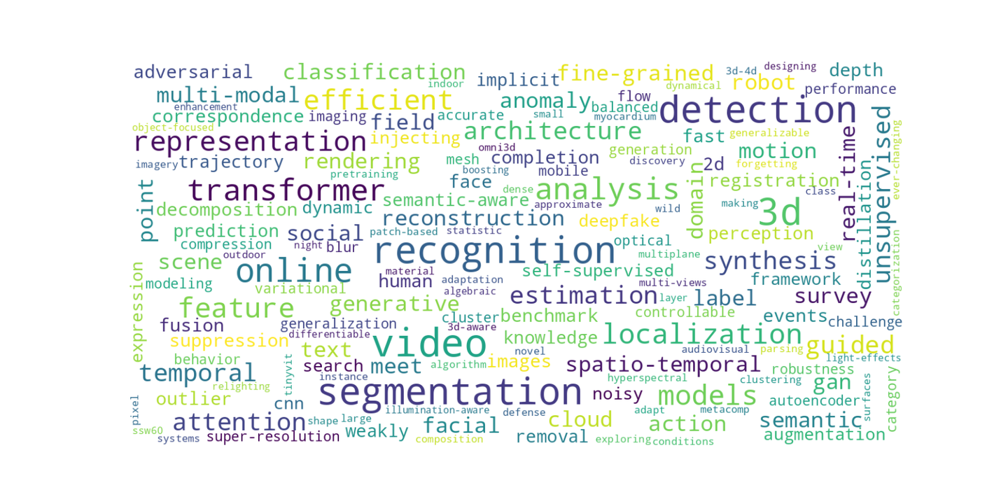 arXiv每日更新-20220722（今日关键词：video, segmentation, detection) - 知乎