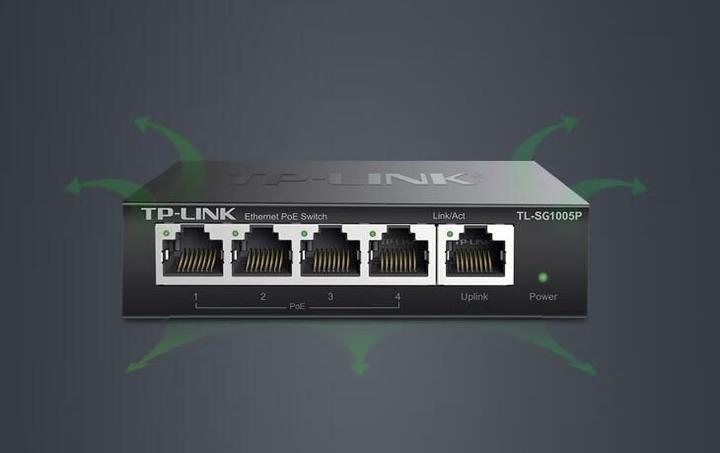 2024千兆交换机Top品牌推荐：千兆交换机哪个品牌好？ - 知乎