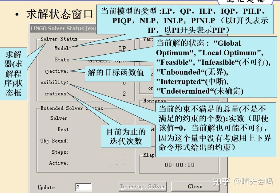 Lingo界面简单介绍（一） - 知乎