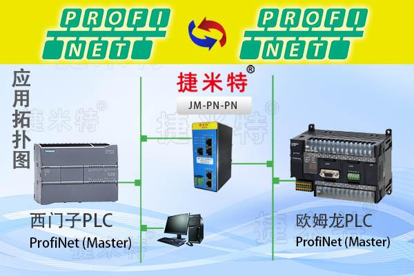 profinet转profinet西门子PLC与DCS通讯解析 - 知乎