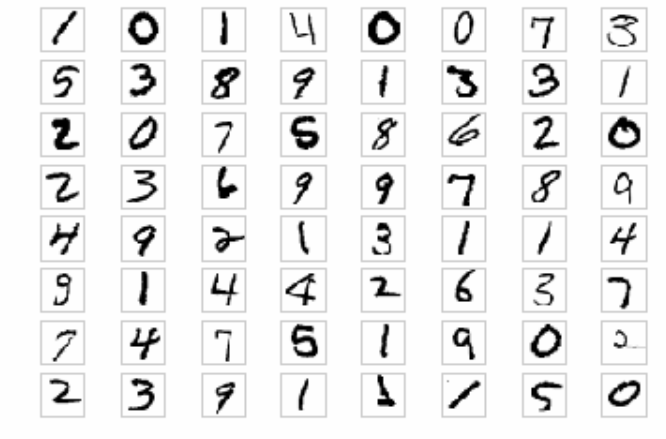手写数字识别以及Python sklearn KNN实现 - 知乎