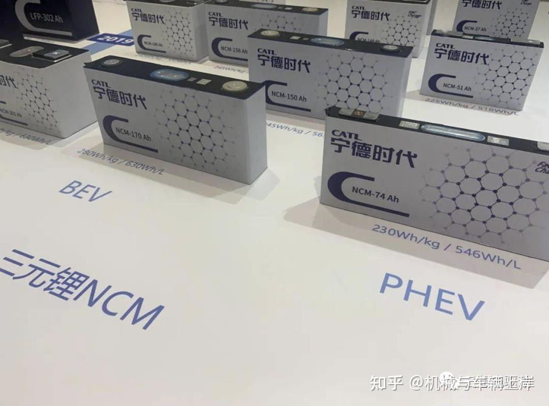 新能源汽车术语汇总 - 知乎