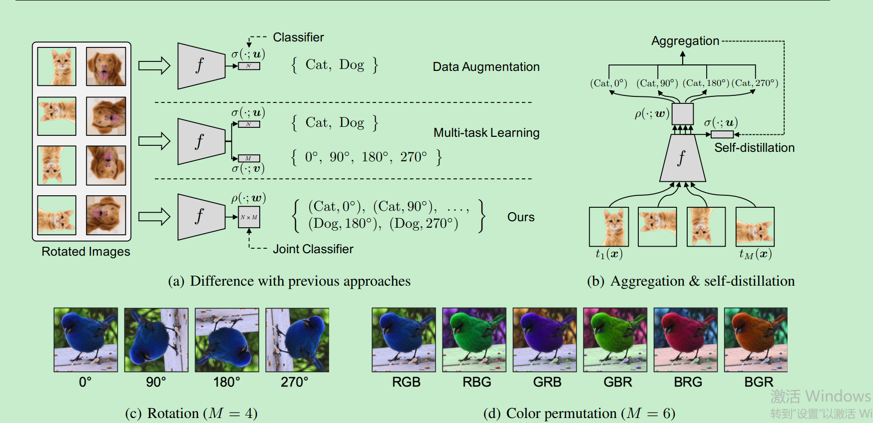 CVPR-ICCV-longtail - 知乎