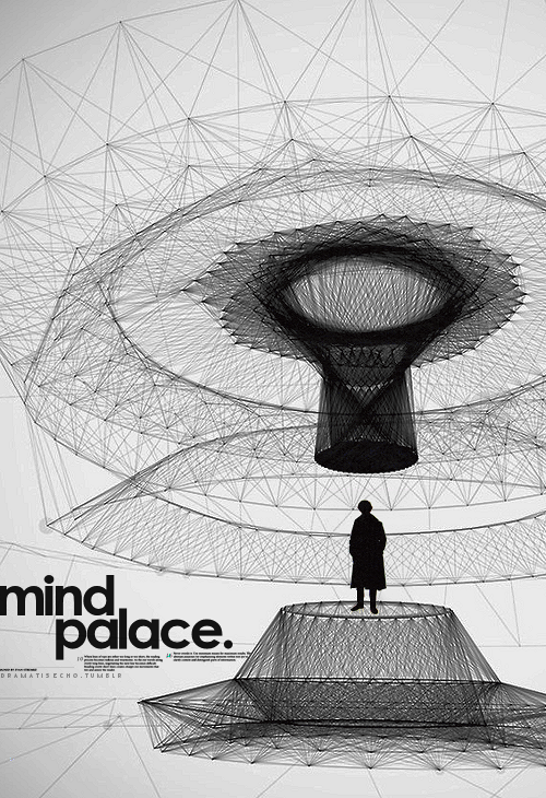 Mind Palace 记忆宫殿在学习R语言的尝试 - 知乎