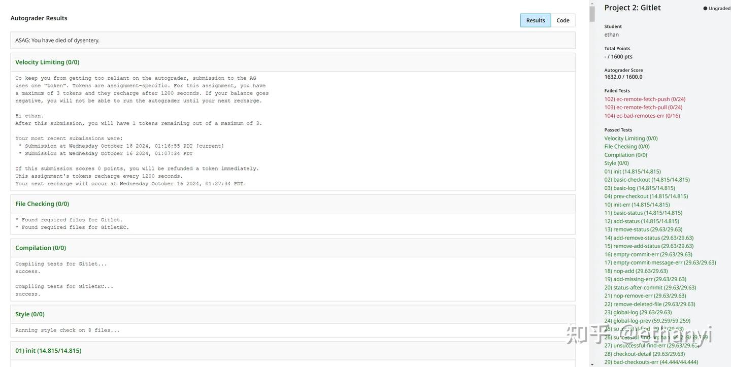 CS61B gitlet完成纪念 - 知乎