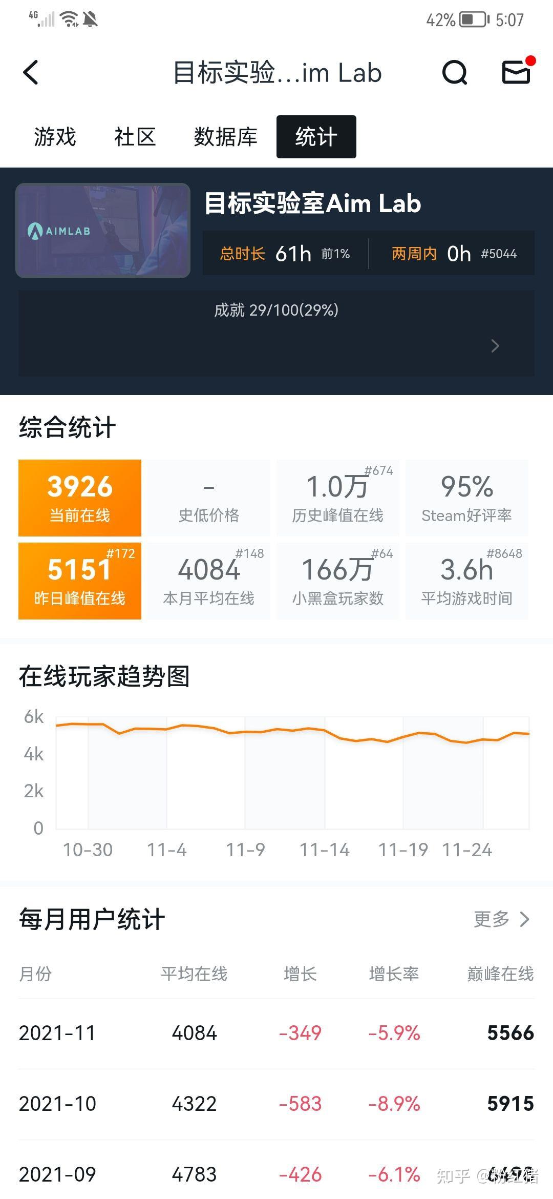 怎样用aim lab 练习apex技术? - 知乎
