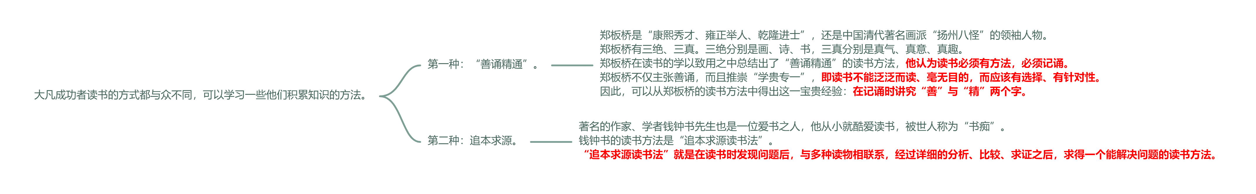 高效学习:学习高手的10个学习习惯 读书笔记(习惯二) 知乎