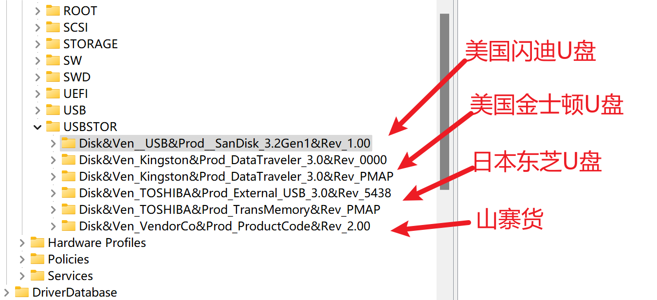 检查windows电脑上历史连接过哪些u盘 - 知乎