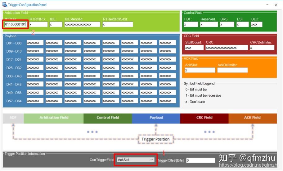 CAN总线Busoff/快慢恢复原理以及利用Vector VH6501 CAN干扰仪触发Busoff - 知乎