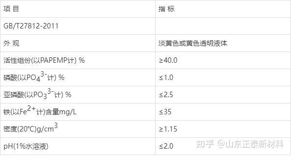 PAPEMP的阻垢性能如何？ - 知乎