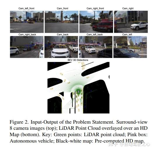 Transformer中的可训练Queries、Keys和Values矩阵从哪儿来？ - 知乎
