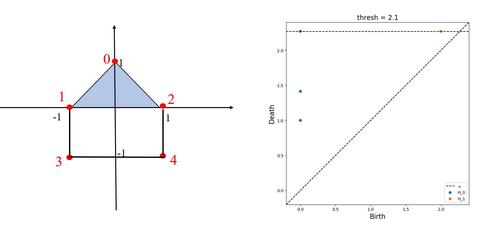 Python解码base64中Incorrect padding错误解决方法一例 - 知乎