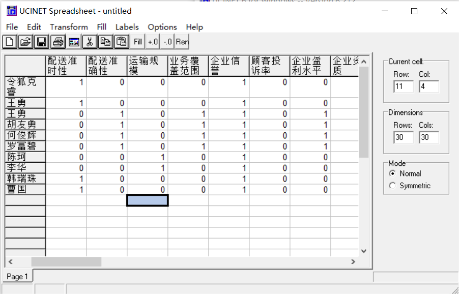 【研读分享】：案例-用UCINET软件进行社会网络分析 - 知乎
