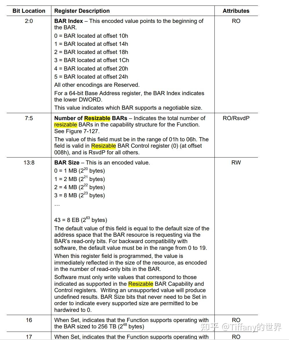 [PCIe] resize bar协议与实现 - 知乎
