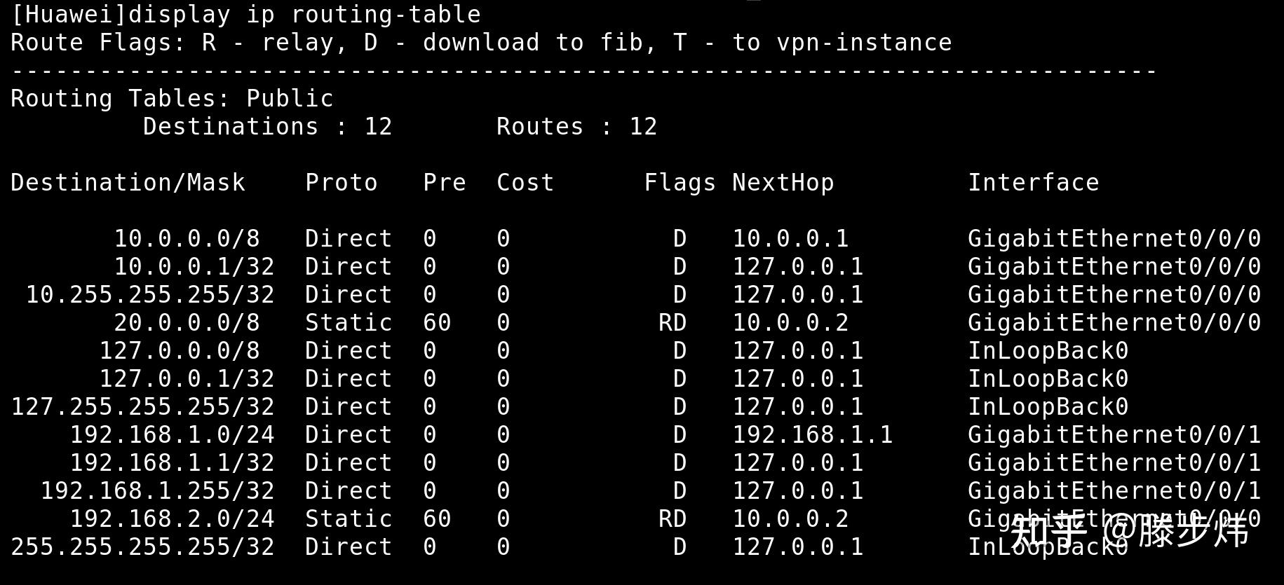 pnetlab平台下的华为路由器静态路由配置实验记录 - 知乎