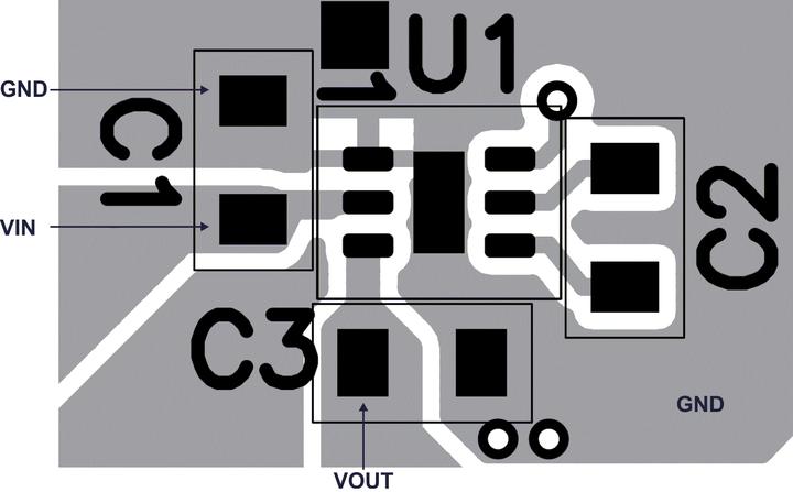 PCB Layout各层含义与分层原则 - 知乎