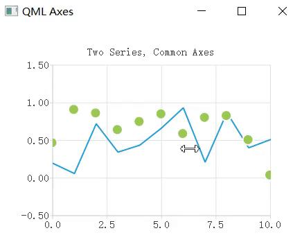 Qt官方示例-QML Axes - 知乎