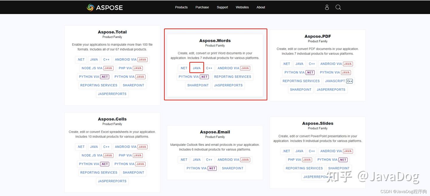 【aspose-words】Aspose.Words for Java模板语法详细剖析 - 知乎