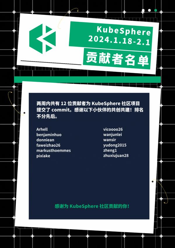 KubeSphere 社区双周报｜Fluent Bit 升级到 v2.2.2｜2024.01.18-02.01 - 知乎