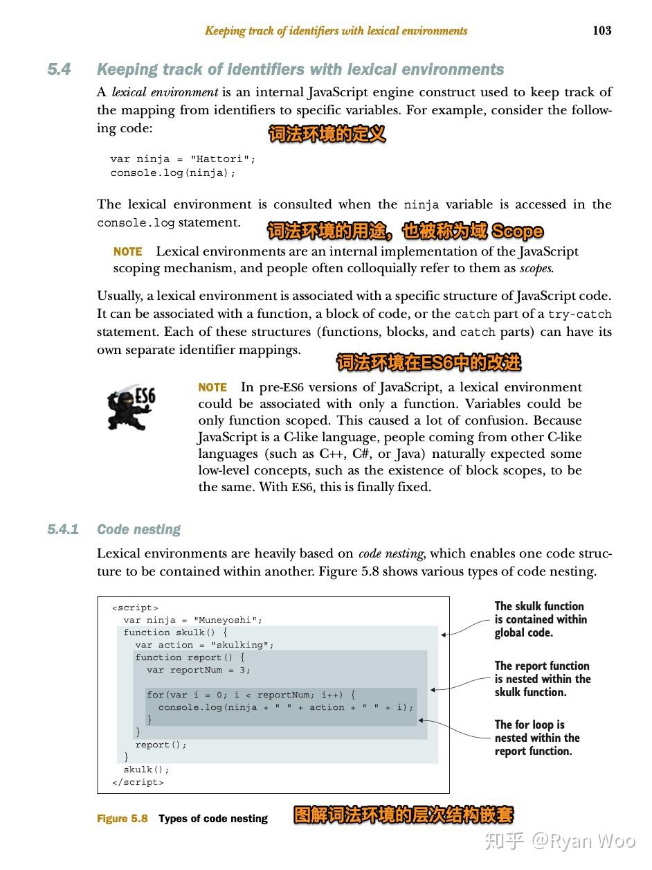 如果只能推荐一本 JavaScript 的书，你会推荐哪本？ - 知乎