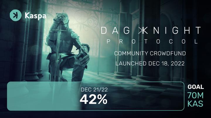 kaspa升级DAGKnight协议征求社区资助 - 知乎