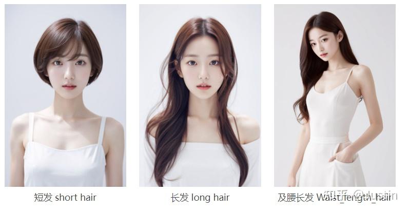 stable diffusion人物发型提示词大全 - 知乎