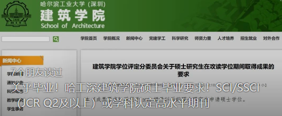 关乎毕业！哈工深建筑学院硕士毕业要求！SCI/SSCI（JCR Q2及以上）或学科认定高水平期刊 - 知乎