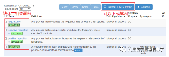 干货满满！盘点基因集查找下载的5种途径，助力您的生信分析快人一步，快快收藏！ - 知乎