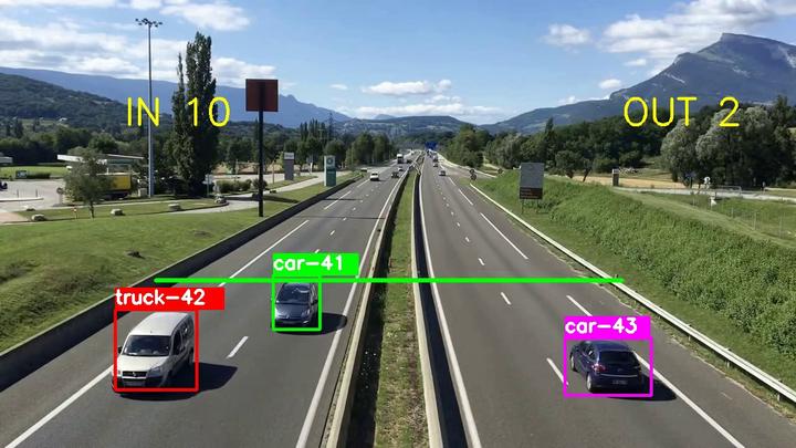 利用YOLOv4和Deep SORT实现多摄像头实时目标跟踪和计数（已开源） - 知乎