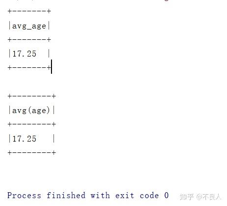 Spark - 自定义函数（UDF、UDAF、UDTF） - 知乎