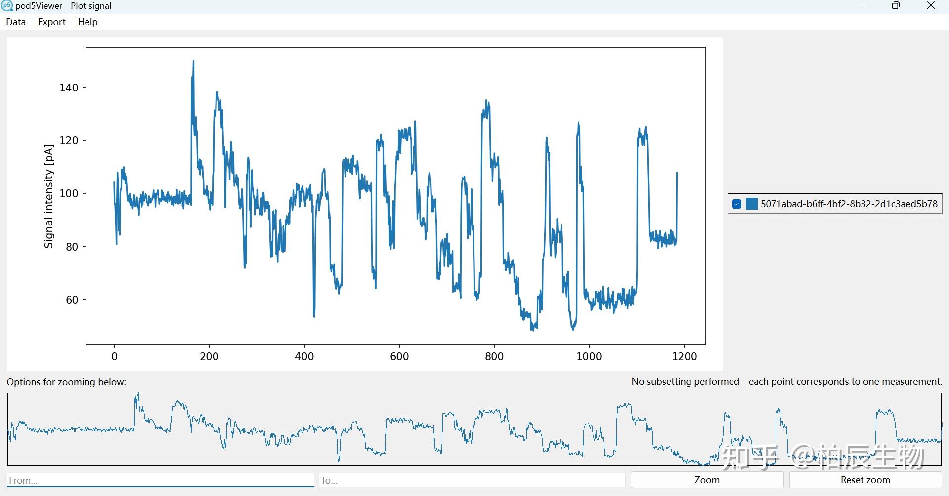 生信篇 | 认识与处理Nanopore测序原始数据Pod5文件 - 知乎