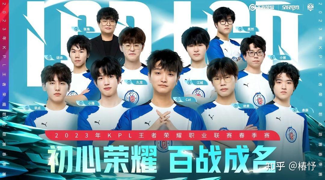 什么是kpl - 知乎