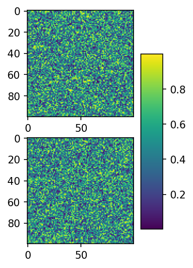 Python科研绘图学习笔记(1) - 知乎